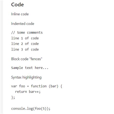 Bug Issue Harrychen React Markdown Editor Lite Github