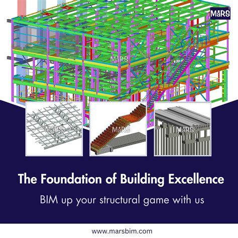 Mars Bim Solutions On Linkedin Bim Structuralbim Buildinginnovation