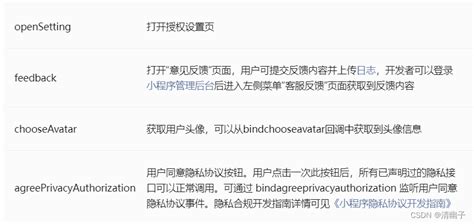 【微信小程序】上传头像 微信小程序内接小程序客服微信小程序头像上传下载代码 Csdn博客