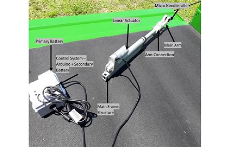 Assembled Prototype 1 Download Scientific Diagram