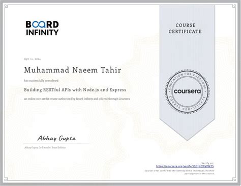 muhammad naeem tahir on linkedin nodejs expressjs javascript