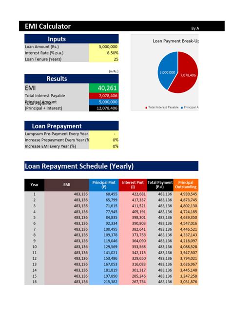 Emi Calculators Download Free Pdf Interest Credit