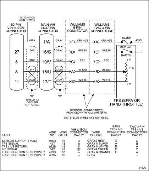 Dd13 Idle Validation Switch At Lewis Mullenax Blog
