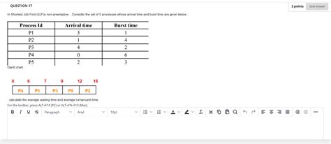 Solved QUESTION 17In Shortest Job First SJF S Chegg