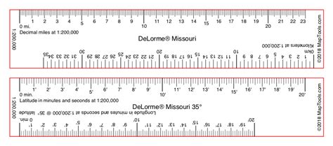 Maptools Product Ruler Set For Delorme® Atlas And Gazetteer Missouri 1