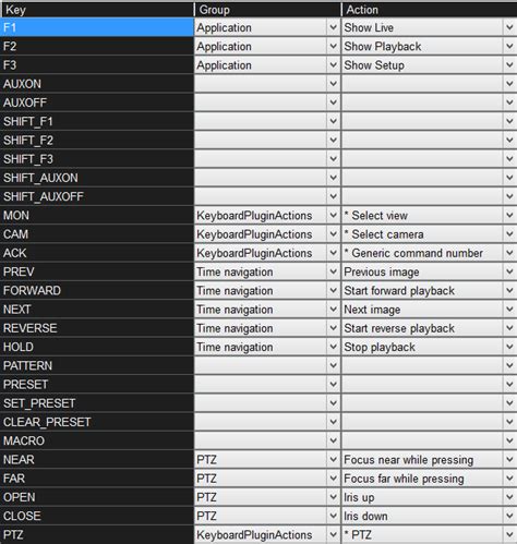 Configure The XProtect Input Unit Plug In