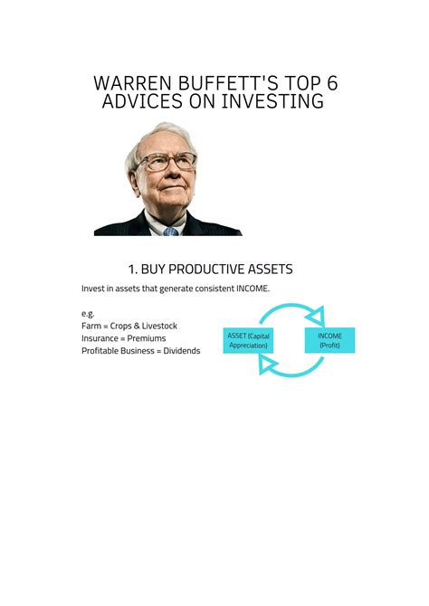 Warren Buffetts 6 Rules Of Investing Pdf