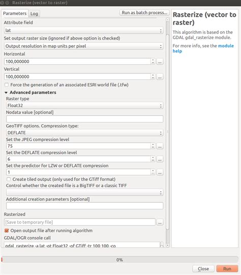 Rasterization QGIS Point To Raster Summing Attributes As Value Of