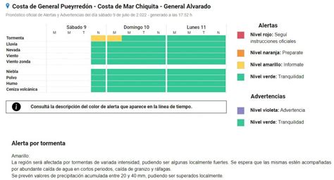 Anuncian alerta por tormentas eléctricas y de lluvias en la madrugada