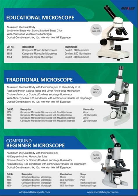 Medilab Catalogs Medilab
