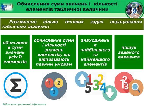 Алгоритми опрацювання табличних величин Online Presentation