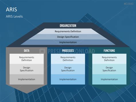 Enterprise Architecture Powerpoint Templates Presentationload