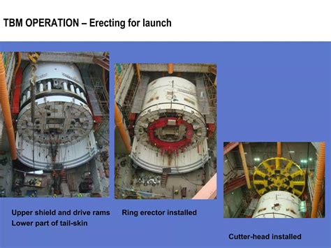 Segmental Lining Design Presentation Ppt