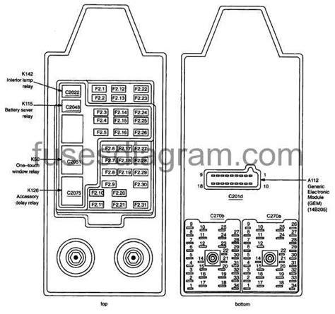 2018 F150 Xlt Fuse Box Diagram And Location Guide