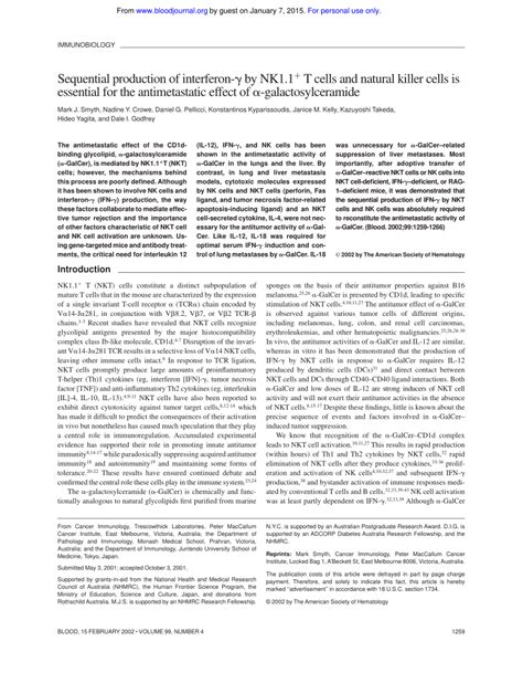 Pdf Sequential Production Of Ifn γ By Nkt Cells And Nk Cells Is Essential For The Anti
