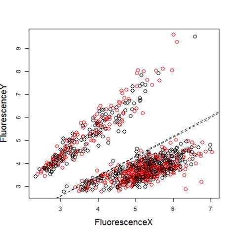 Machine Learning GIF Find Share On GIPHY