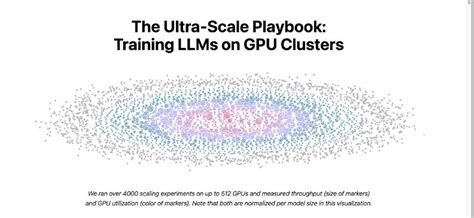 brain partners on linkedin ai machinelearning llm deeplearning