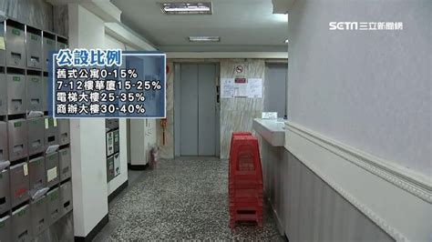使用者付費！車位、車道擬不納入公設 內政部承諾推動修法 生活 三立新聞網 Setncom