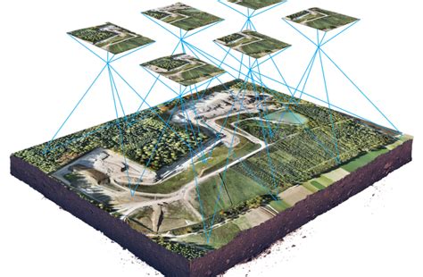Photogrammetry Lidar What Sensor To Choose For A Given Application