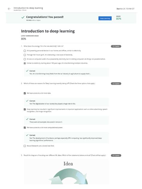 Neural Networks Deep Learning Quiz1 Pdf