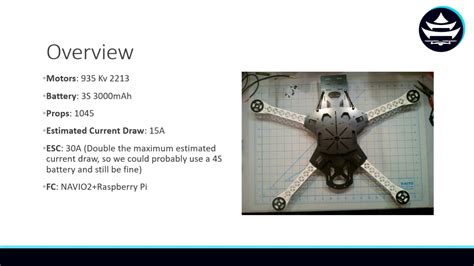 Summary Of Our Raspberry Pi Drone Build Youtube
