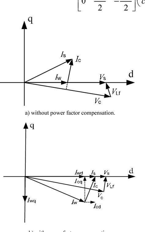 Figure From An Improved Control Method For PWM Current Source Rectifier With Active Damping