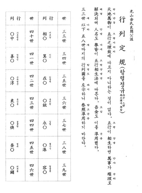 부천 족보 도서관