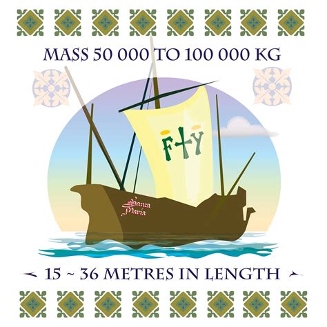 Esa Ship Illustration