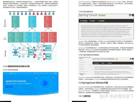 不愧是阿里内部spring cloud alibaba学习笔记， 差距不止一点 知乎