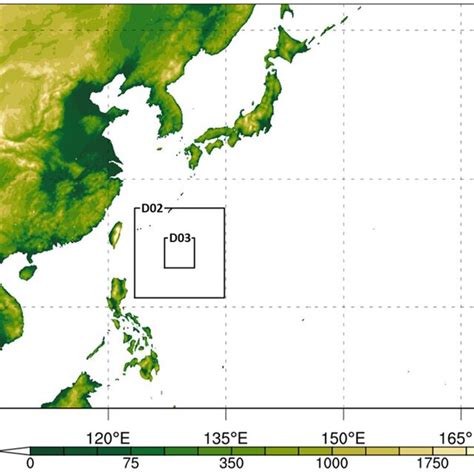 Simulated Geopotential Height Gph Gpm Shading And Wind Fields M