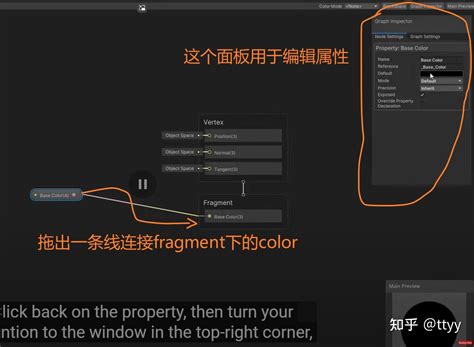 Unity ShaderGraph学习记录 知乎