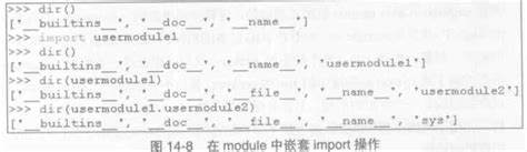 《python 源码剖析》一些理解以及勘误笔记（3） Csdn博客
