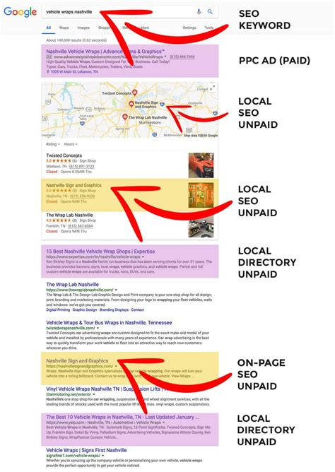 Search Engine Optimization • Nashville Seo Agency