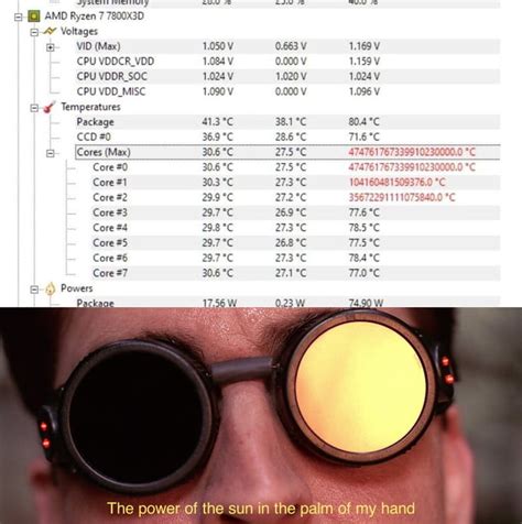 It S Gonna Be Extremely Hot 9GAG