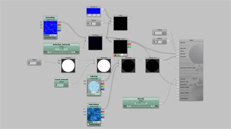 Unity冰冻shader Matrix 64 Blog