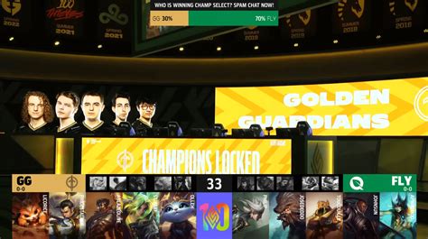 LCS Super Week Day Summer Split Recap