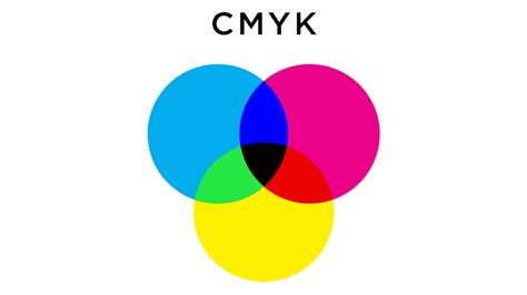 Cmyk Modelo De Color ¿qué Es Y Cómo Se Utiliza