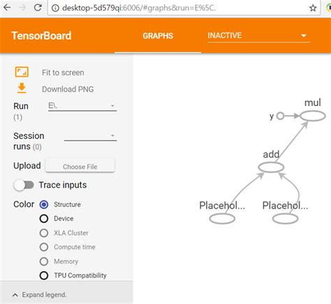 SW정리 텐서플로 시작하기 Getting started With TensorFlow 1