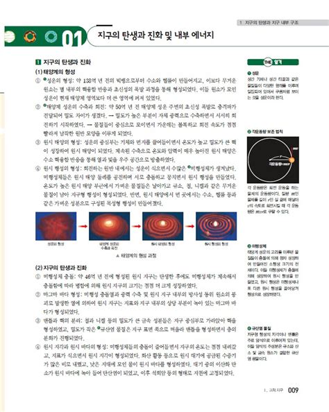 알라딘 미리보기 Ebs 개념완성 과학탐구영역 지구과학 2 2024년용