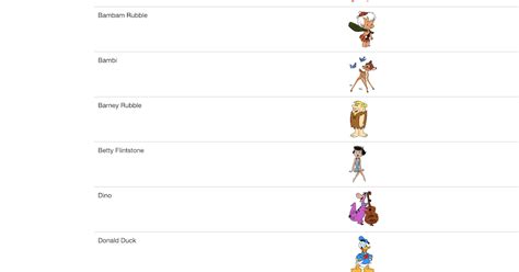 Medhat Elmasry Deploy Node Express Docker Container To Azure