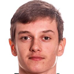 FM23 Marko Djedovic Football Manager 2023
