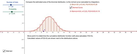 Comparing The Binomial To The Normal Approximation Geogebra