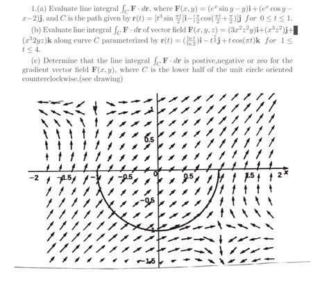 solved 1 a ﻿evaluate line integral ∫c﻿f dr ﻿where