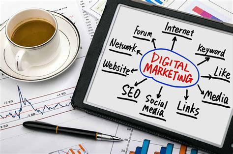 Digital Marketing Solutions To Help Grow Your Business LBG Blog