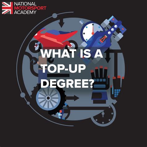 Fast Track Your Career With A Motorsport Engineering Top Up Degree