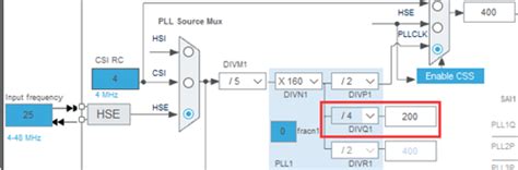 【stm32h7教程】第87章 Stm32h7的sdmmc总线基础知识和hal库apisdmmc2 Sdmmc1 Csdn博客