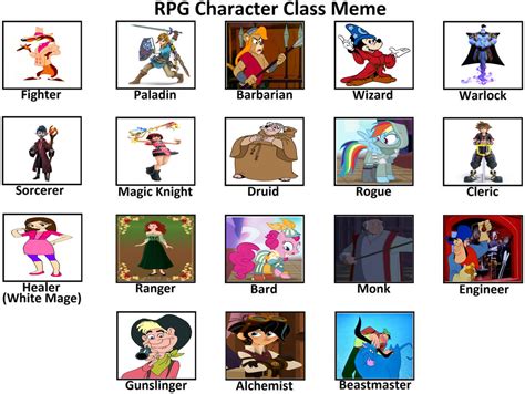 Brittanys Rpg Character Class By Jacobyel On Deviantart