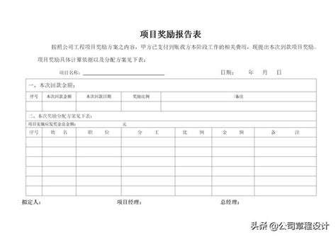 一个java项目组人员分配论功行赏，能者多得 项目开发奖金分配制度weixin39620099的博客 Csdn博客