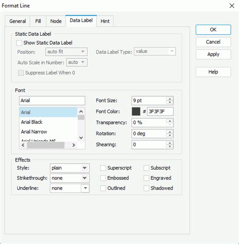Formatting The Lines In A Line Chart Logi Analytics