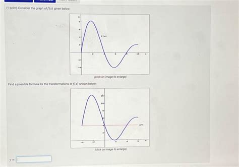 Solved 1 Point Consider The Graph Of Fx Given Below 6